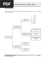 FORM P2H Alat Berat | PDF