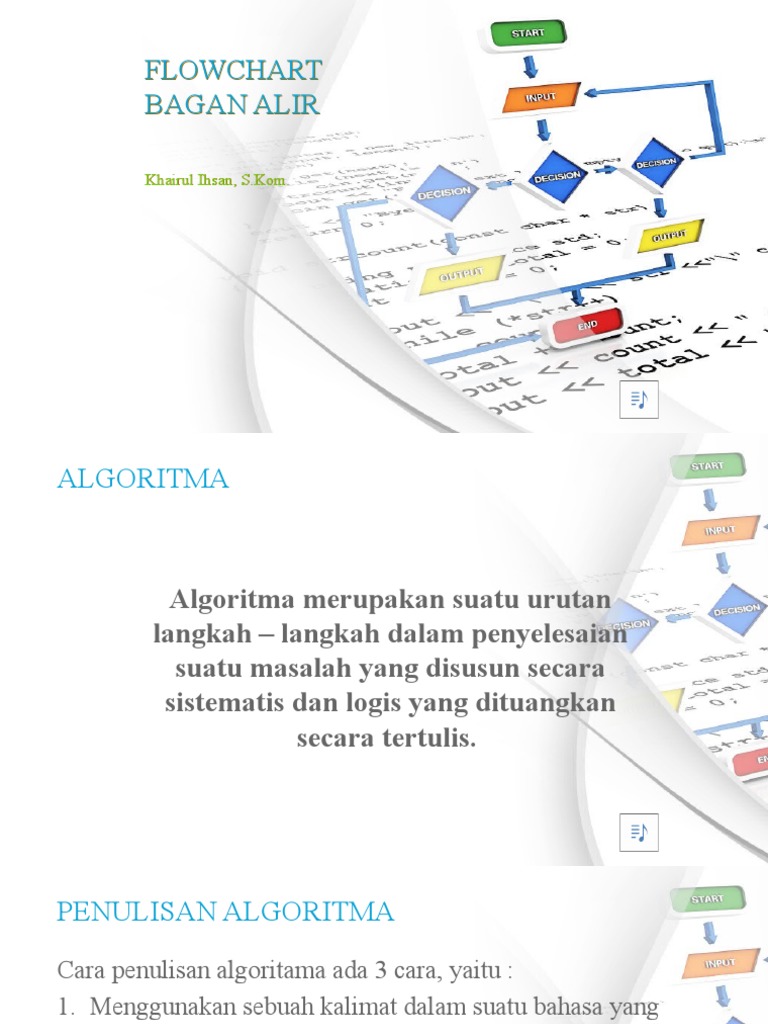 Algoritma & Flowchart: Panduan Dasar | PDF | Komputer