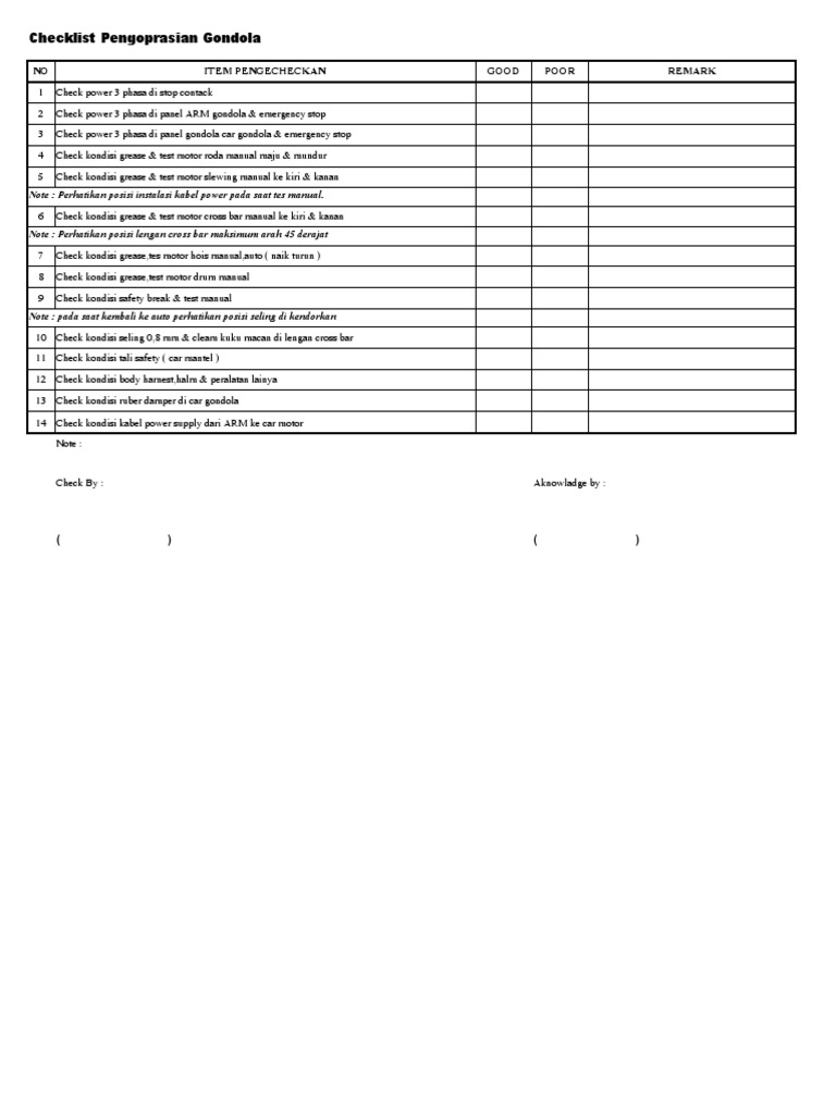 Checklist Inspeksi Gondola Keselamatan | PDF