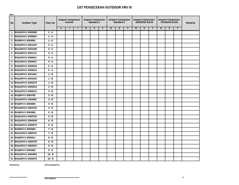 VRV III Outdoor Unit Checklist | PDF | Technology & Engineering