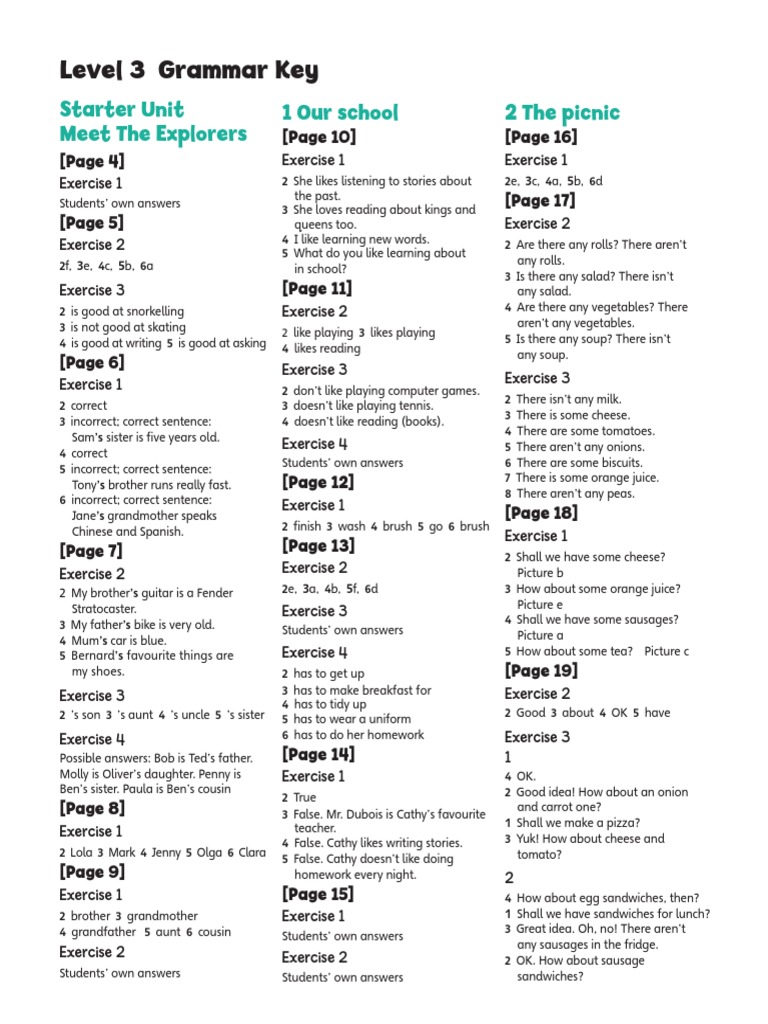 Level 3 Grammar Key: Starter Unit Meet The Explorers 1 Our School 2 The ...