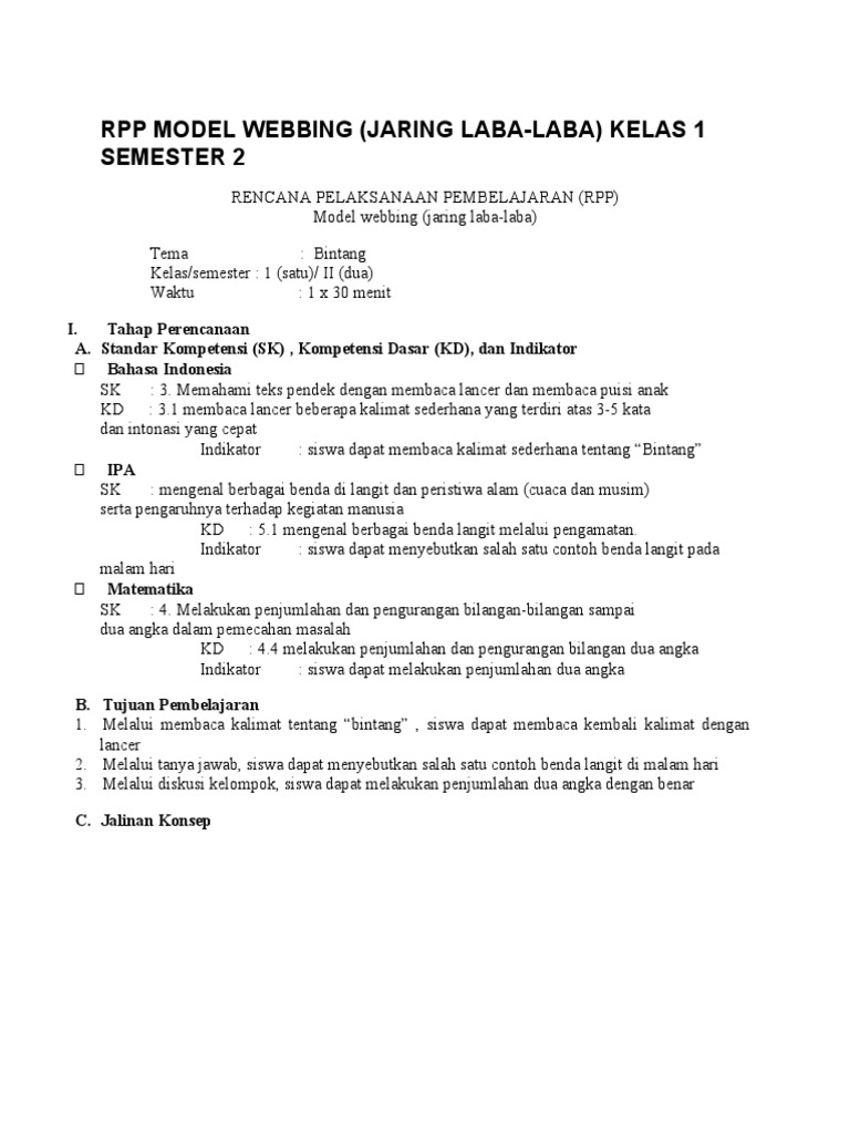RPP Model Webbing | PDF