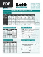 Aspen Basic Engineering | PDF | Engineering | Design