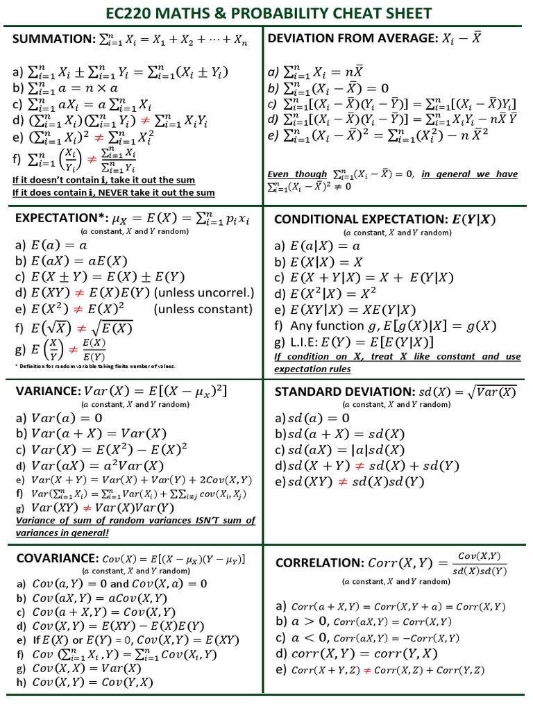 Cheat Sheet | PDF | Variance | Applied Mathematics