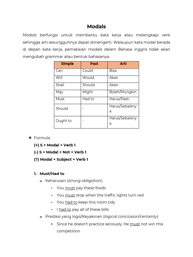 Modals: Modals Berfungsi Untuk Membantu Kata Kerja Atau Melengkapi Verb | PDF | Grammar | Syntax