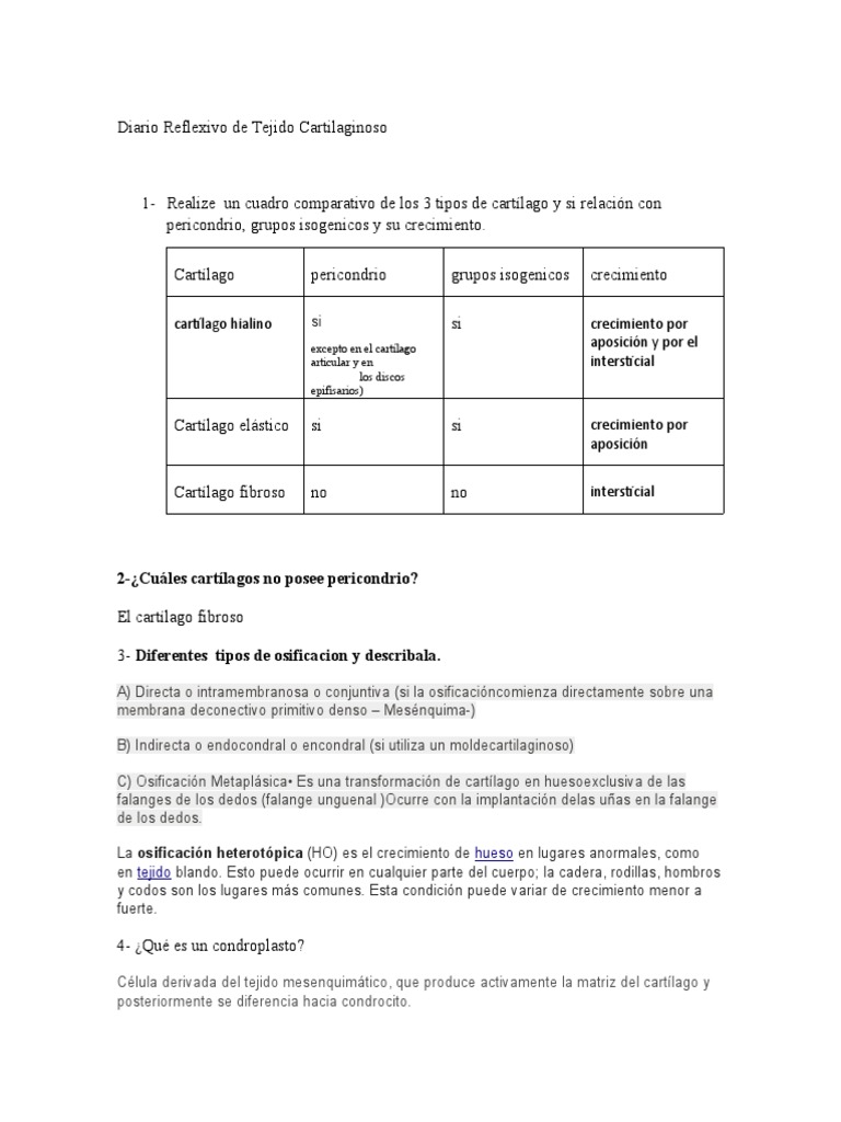 Tipos y Crecimiento del Cartílago | PDF | Cartílago | Articulación