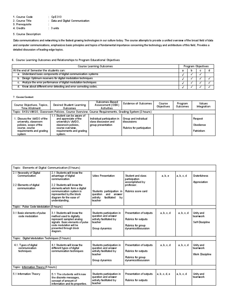 Data and Digital Communication Syllabus | PDF | Data Transmission | Modulation