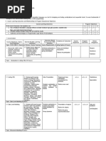 Data and Digital Communication Syllabus | PDF | Data Transmission | Modulation