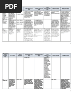 ANNEX 8 Root Cause Analysis Overview | PDF