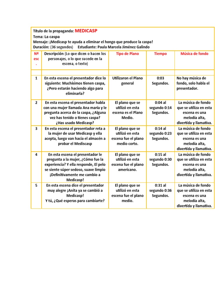 Tabla Informatica | PDF