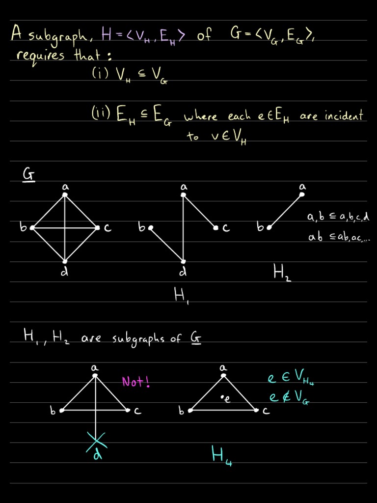 Graph Theory 2 - Subgraphs Notes | PDF | Graph Theory | Discrete ...