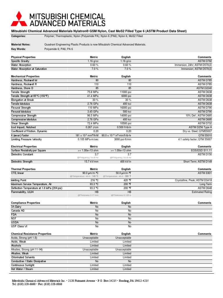 Mitsubishi Chemical Advanced Materials Nylatron ® GSM Nylon, Cast Mos2 ...