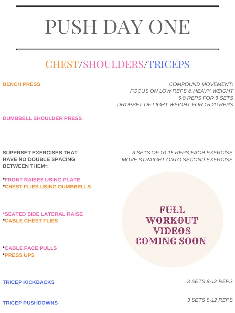 12-Week Push & Pull Workout Plan | PDF | Weight Training | Physical ...