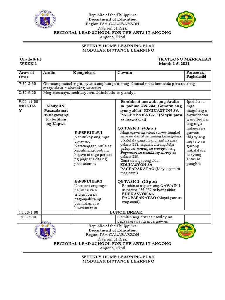 ESP G8 WHLP - Week 1 | PDF