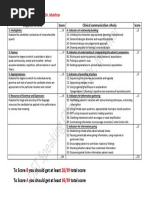Bussard Lasater Clinical Judgment Rubric Scoring Sheet | PDF