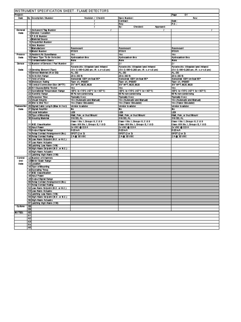 Instrument Specification Sheet - Flame Detectors: Project | PDF | Relay ...