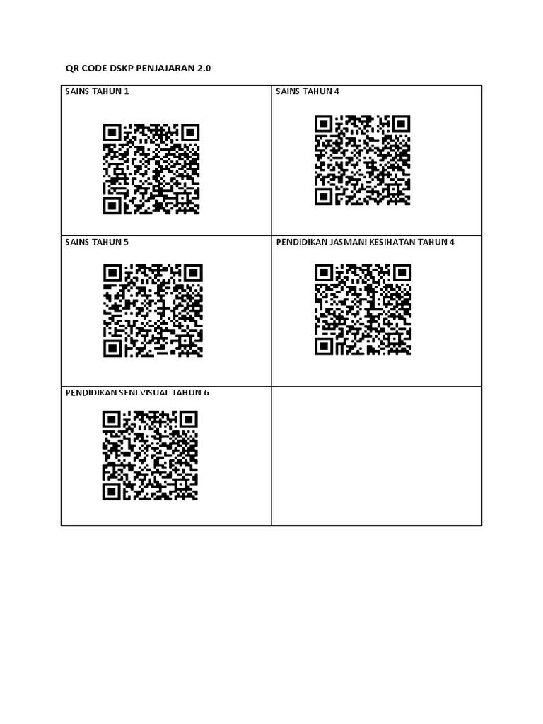 QR Code DSKP Penjajaran 2 | PDF