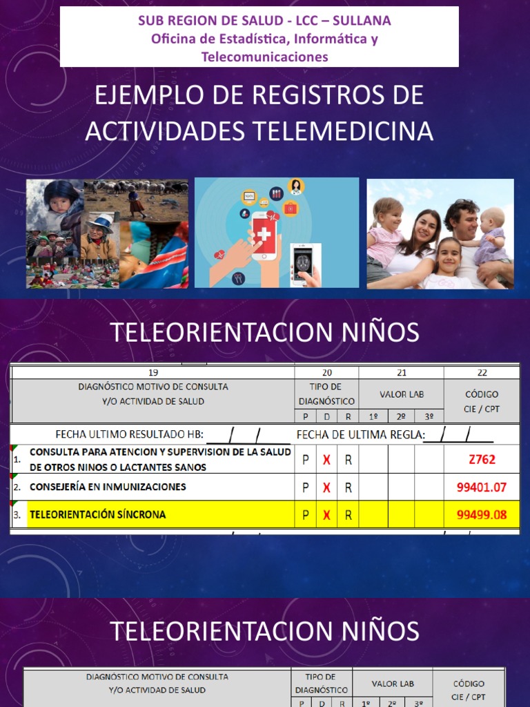 Presentacion Profam 2021 | PDF