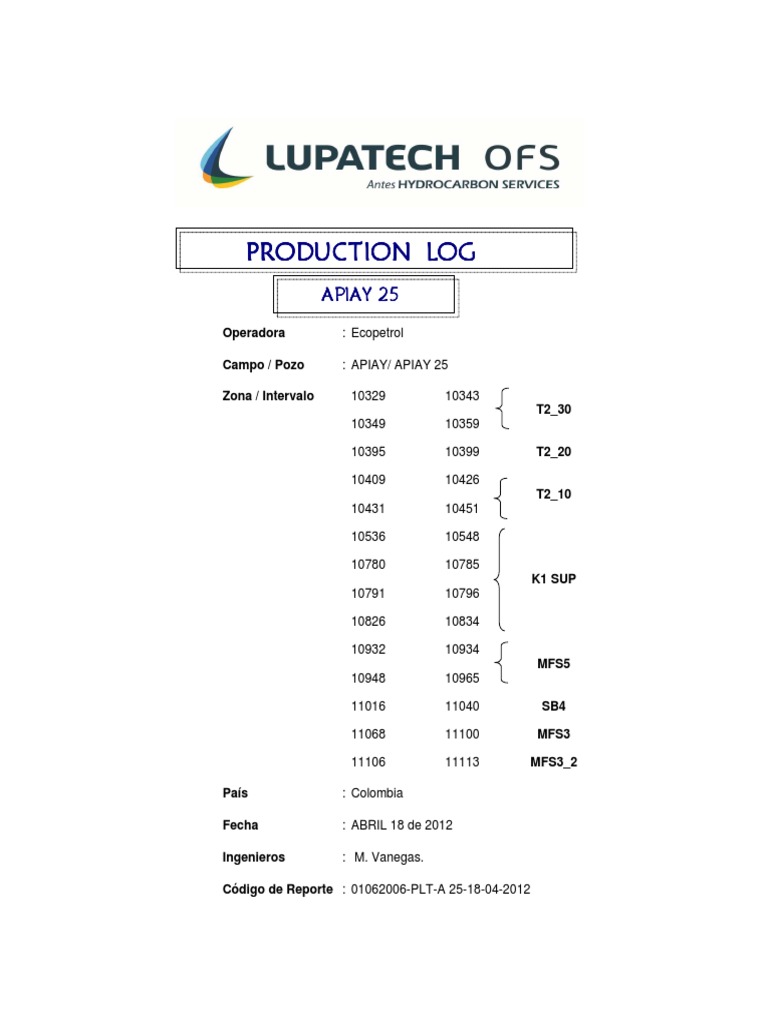 Production Log Production Log Production Log Production Log | PDF ...