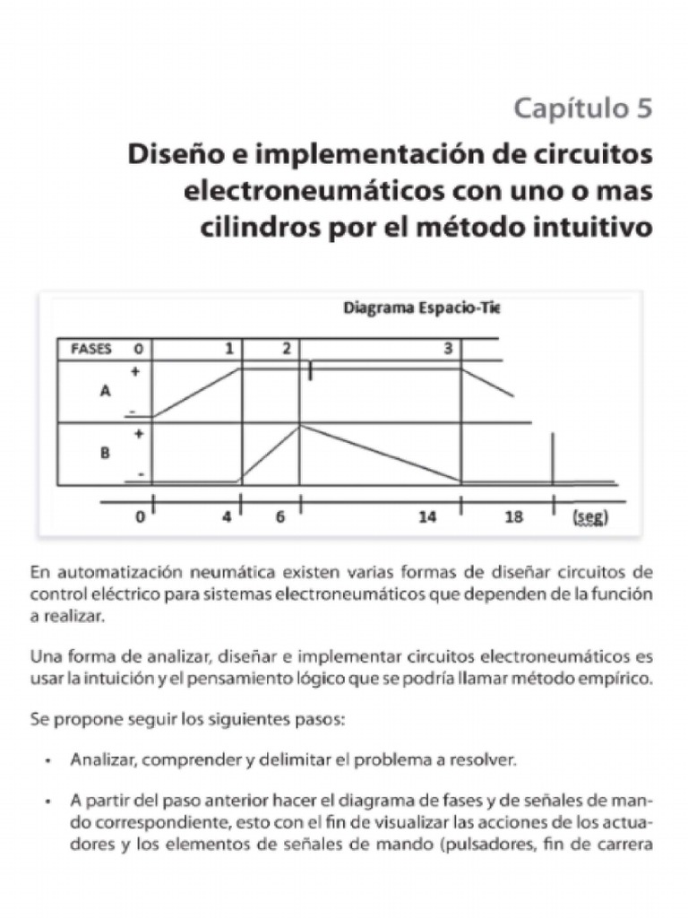 Capitulo 5 Electroneumatica | PDF | Componentes | Ingenieria Eléctrica
