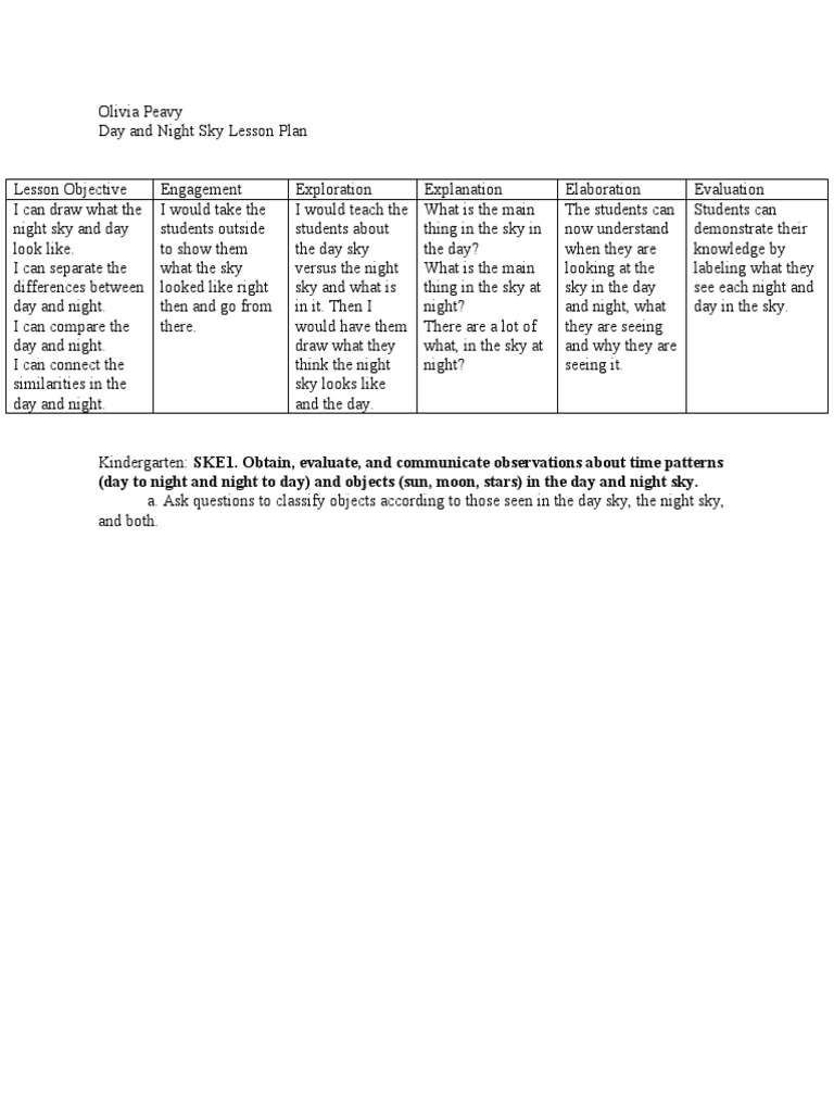 Day and Night Sky Lesson Plan | PDF