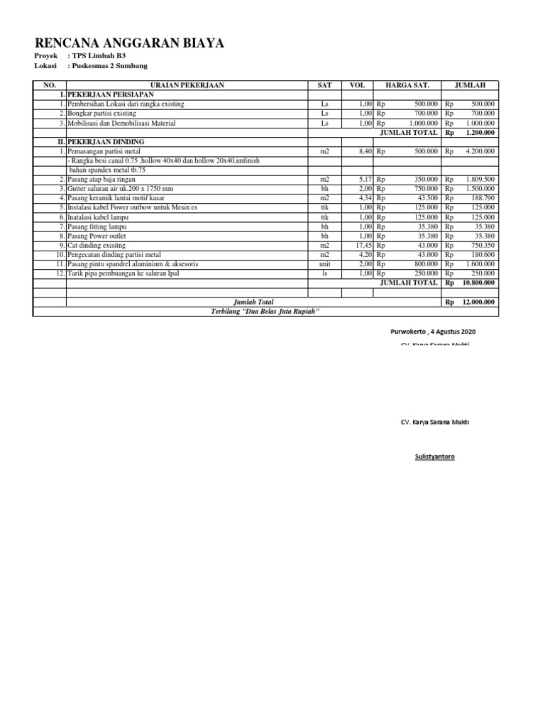 Rab TPS B3 Puskesmas Ii Sumbang | PDF