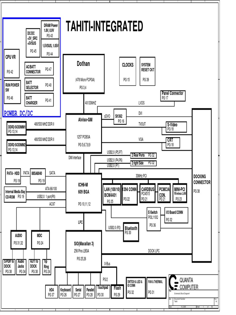 Dell Latitude d510 - Quanta Dm3l | PDF | Computer Networking | Electronics