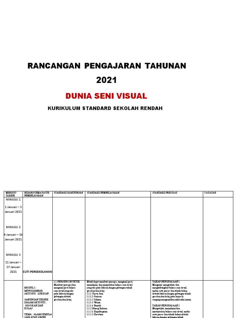 RPT 2021 Pendidikan Seni Visual Tahun 6 | PDF