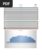 Manning Schedule | PDF | Engineering