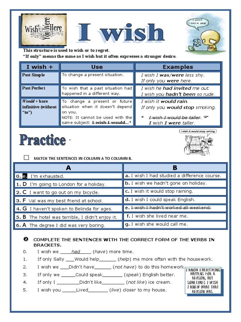 I Wish Practice Grammar Drills Picture Description Exercises - 73124 ...