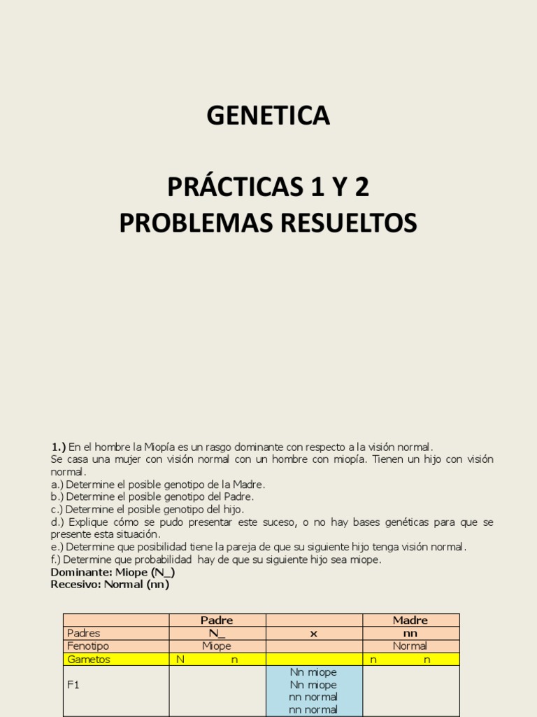 Problemas Resueltos de Genética | PDF | Dominancia (Genética ...