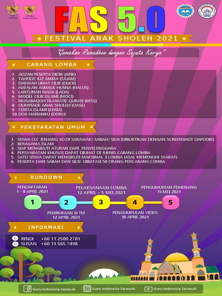 Juknis Fas 5 Fix | PDF