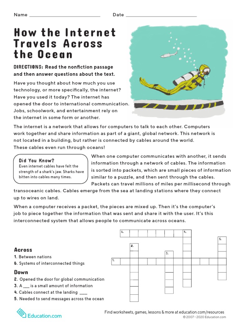 How The Internet Travels Across The Ocean: Directions | PDF | Computer ...