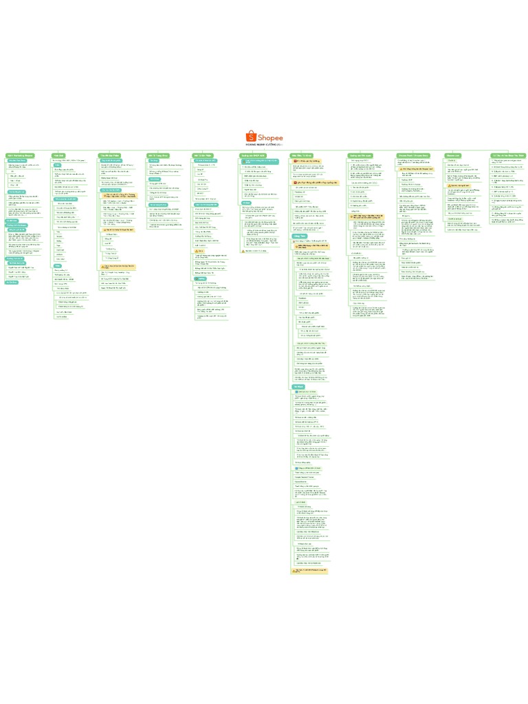 FILE - 20201224 - 083056 - Shopee Map Hoang Manh Cuong | PDF