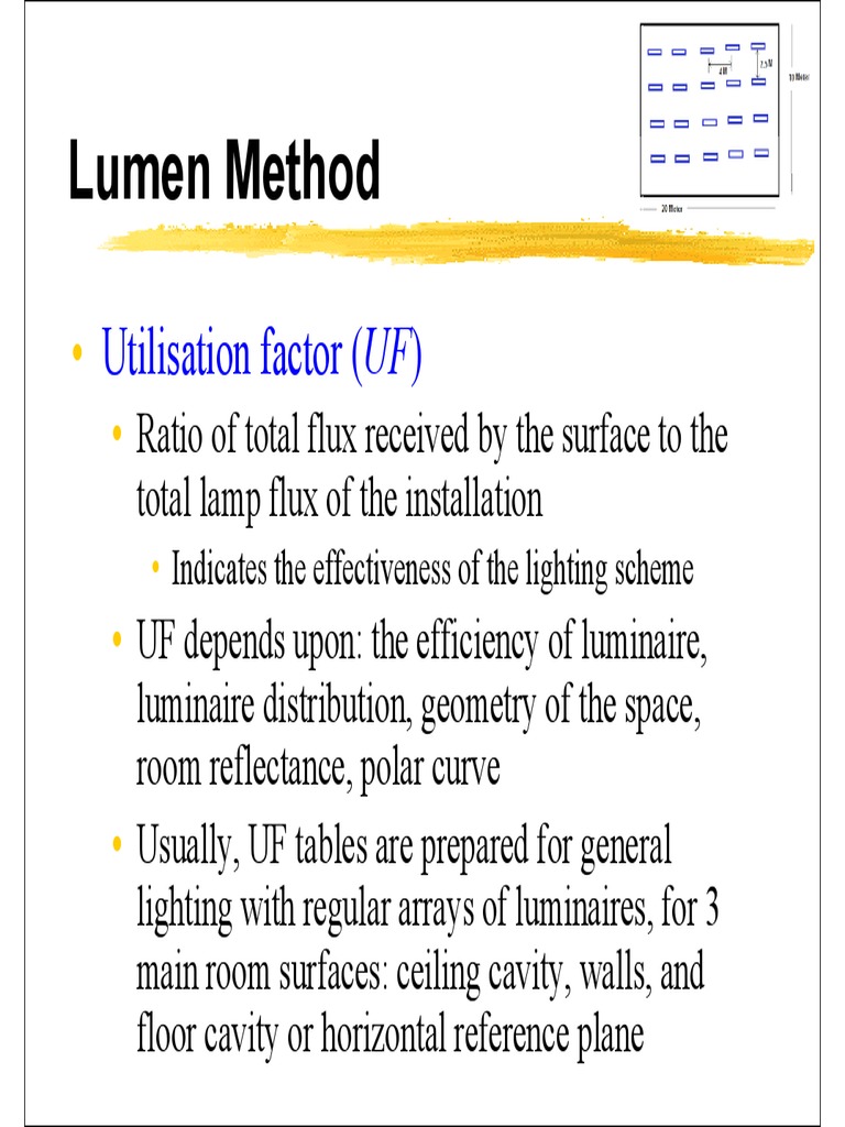Lighting Calculation 22 | PDF