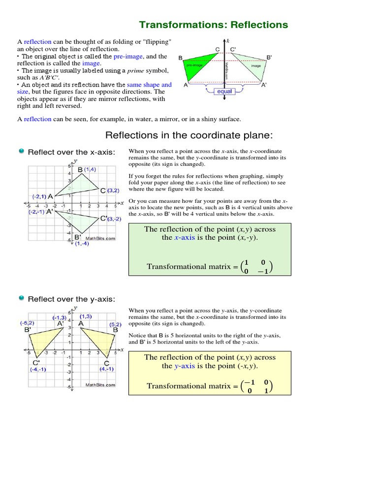 Reflections in The Coordinate Plane | PDF | Cartesian Coordinate System ...