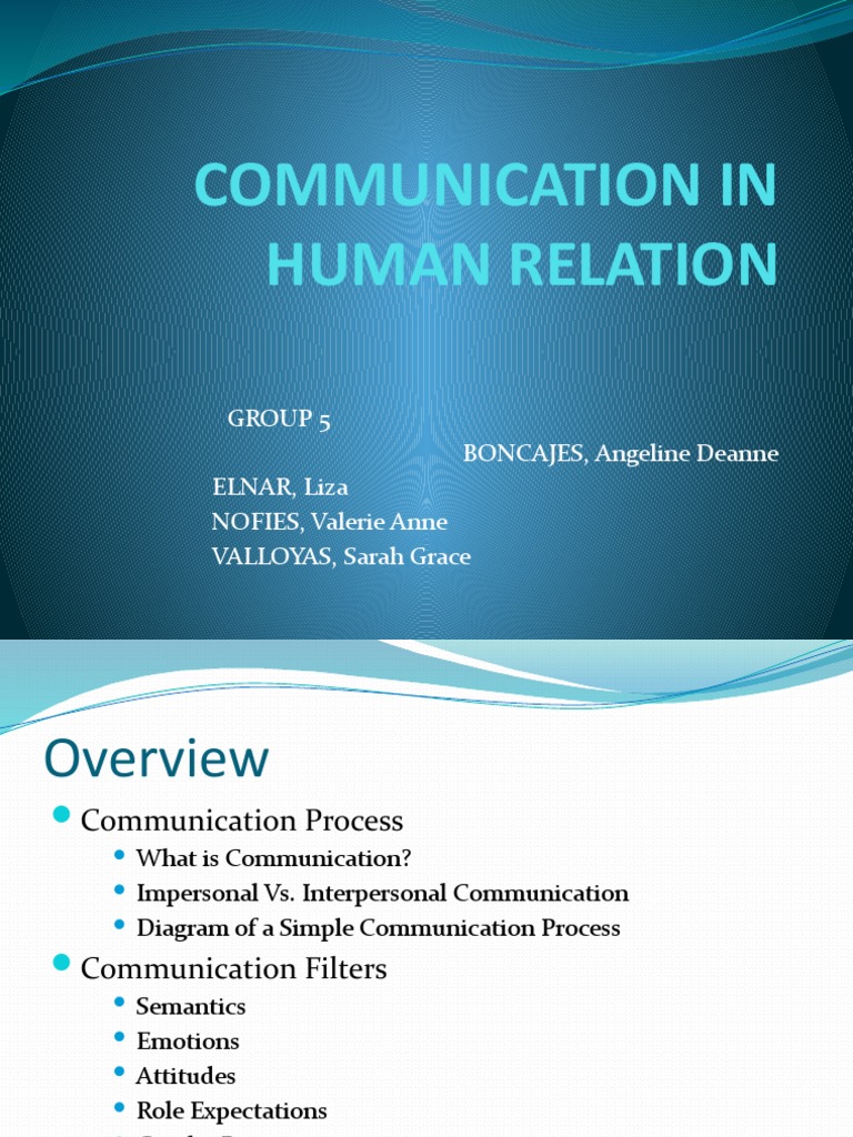 Communication in Human Relation | PDF | Communication | Social Psychology