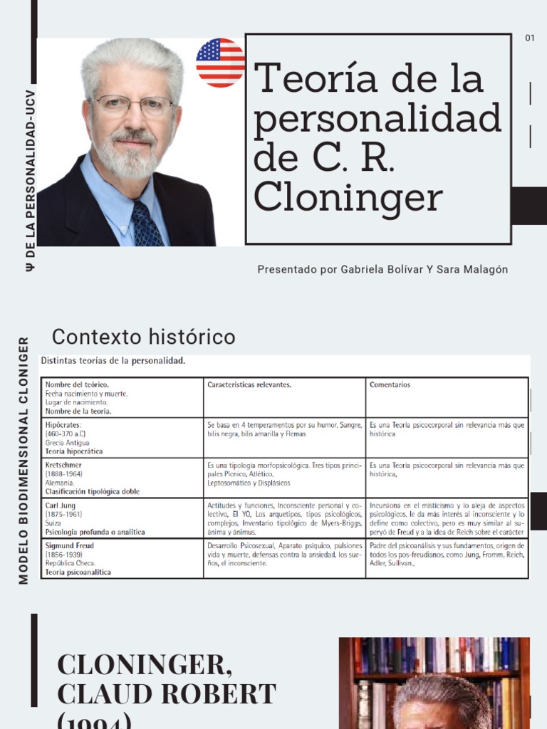 Cloninger | PDF | Sicología | La naturaleza humana