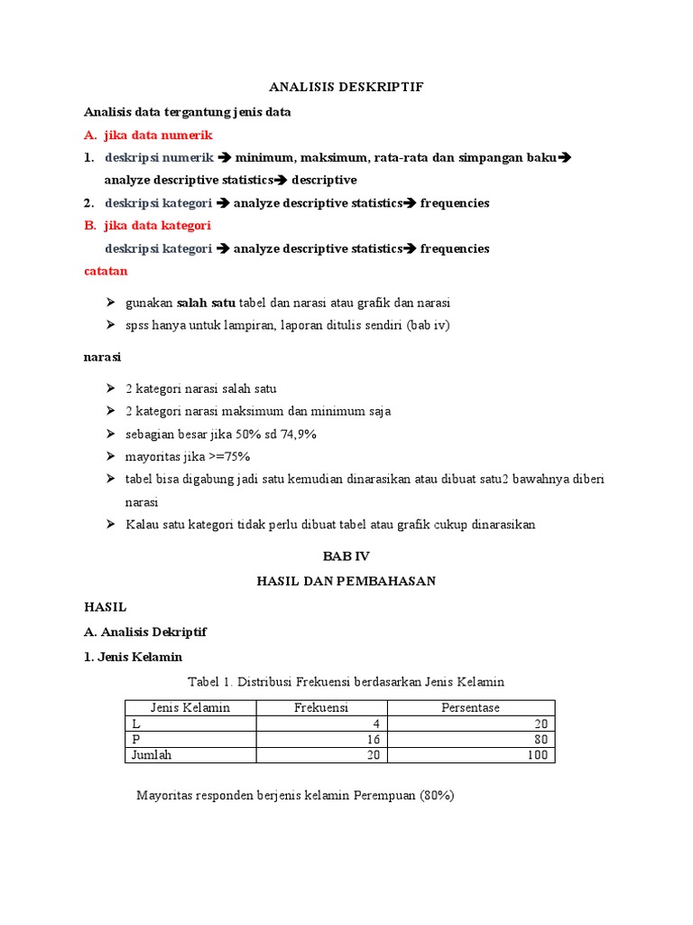 Contoh Laporan Analisis Deskriptif | PDF