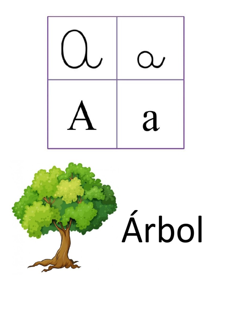 Abecedario Muro | PDF