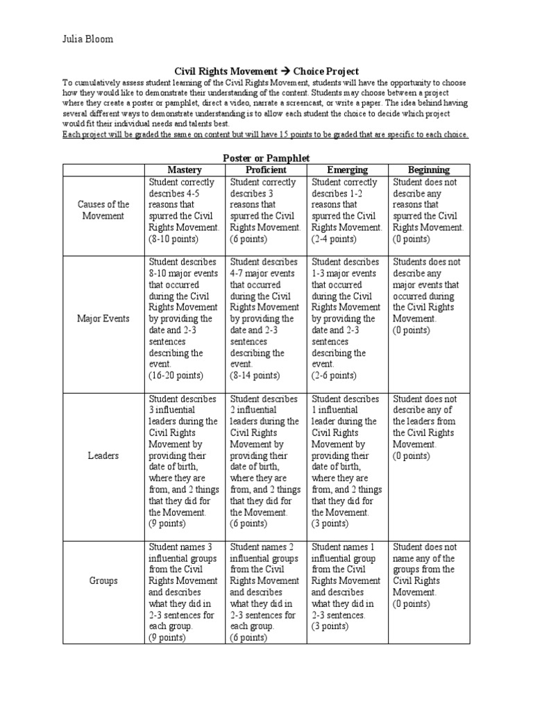 Summative Assessment - Civil Rights Movement | PDF | Activism | Pedagogy