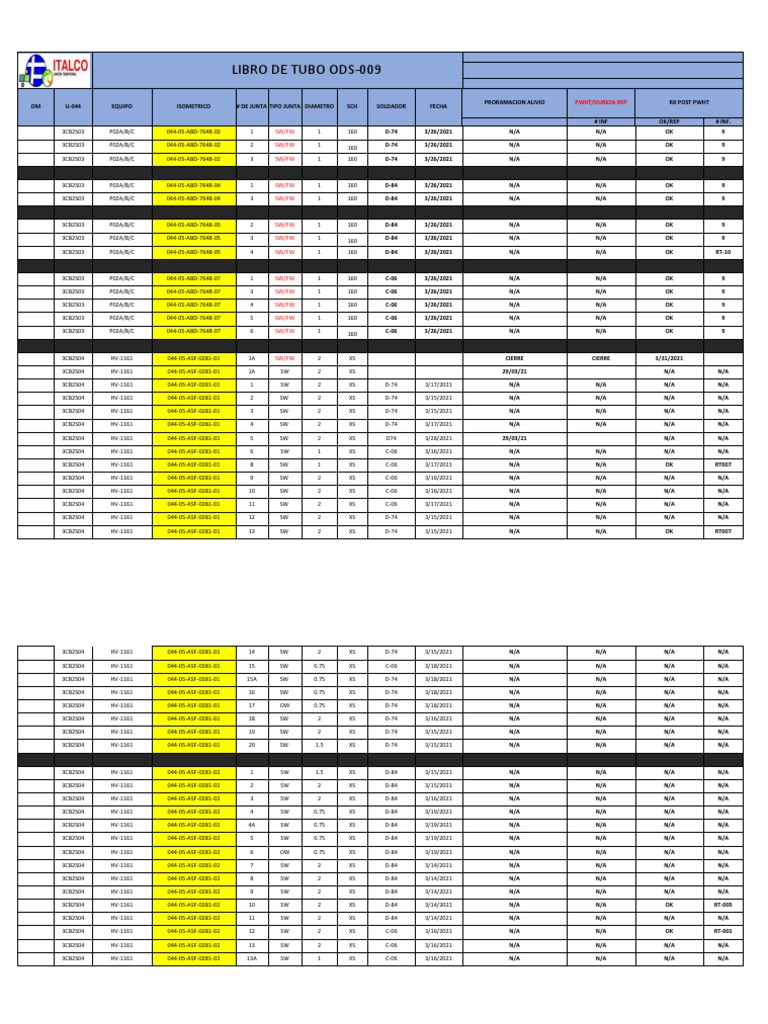 Welding Inspection Report Detailing Non-Destructive Testing Results for ...