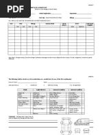 Driver Evaluation Road Test Form | PDF | Traffic | Vehicles