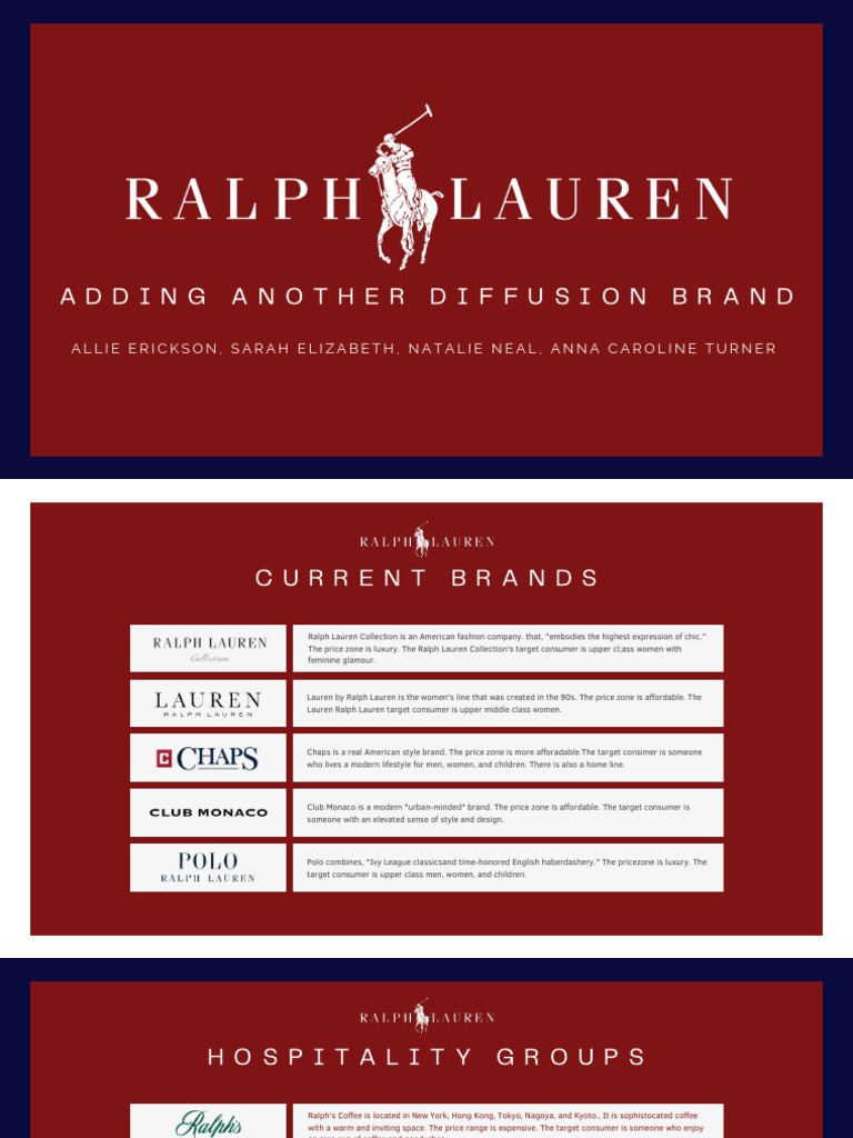 Ralph Lauren Adding Another Diffusion Brand | PDF | Brand Management ...