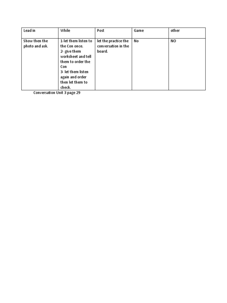 Conversation Unit 3 Page 29 | PDF