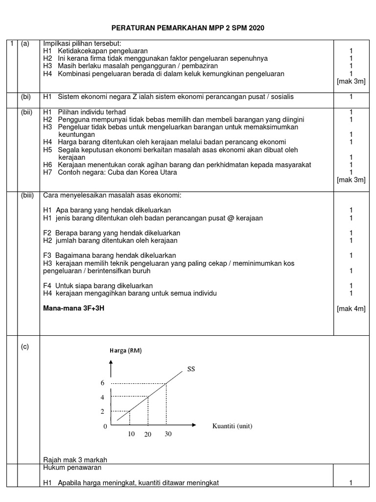 Skema PPT k2 - Terengganu 2020 | PDF
