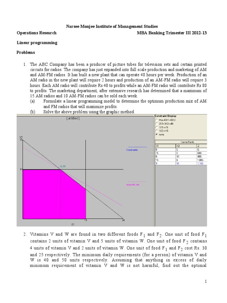 Linear Programming Problems for MBA | PDF | Mathematical Optimization ...