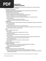 ACLS Skills Checklist | PDF | Breathing | Cardiovascular System