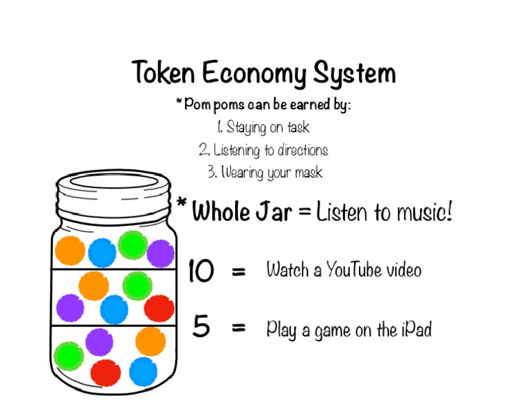 Token Economy Jar | PDF