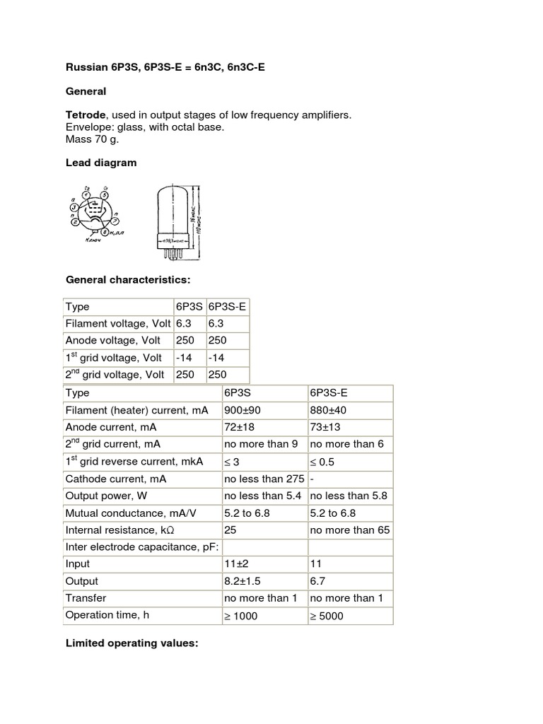 Russian 6p3s e | PDF